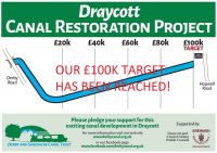 Draycott – Derby and Sandiacre Canal Trust